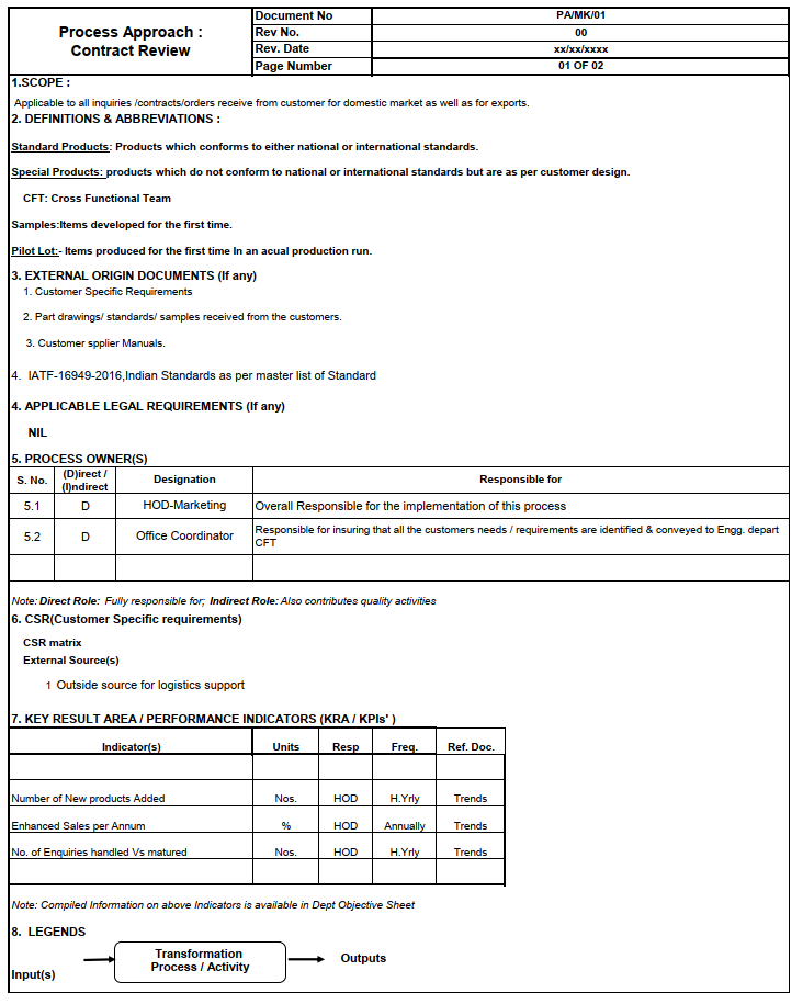 Example of documentation template for process of Contract Review in ...