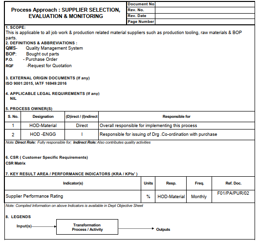 Example of documentation template for Process of Supplier Selection ...